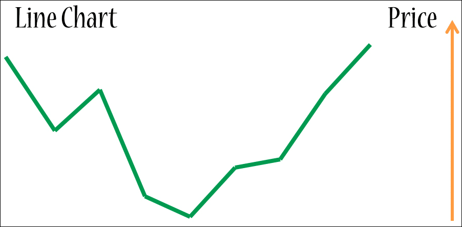 How Forex Trading Works - ForexBoat Trading Academy