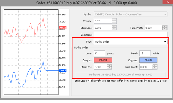 What is a TakeProfit and How to Use it? - ForexBoat Trading Academy
