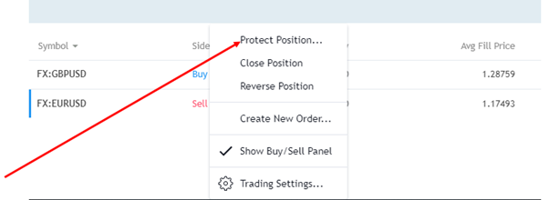 What is a TakeProfit and How to Use it? - ForexBoat Trading Academy